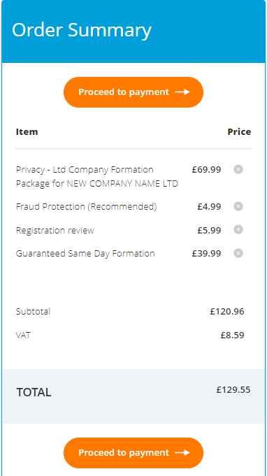 Can I Guarantee my Company gets Formed today? – Companies Made Simple ...